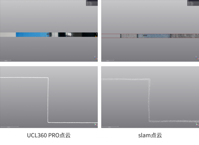 UCL360系列毫米级架站式三维激光扫描仪的价值何在？